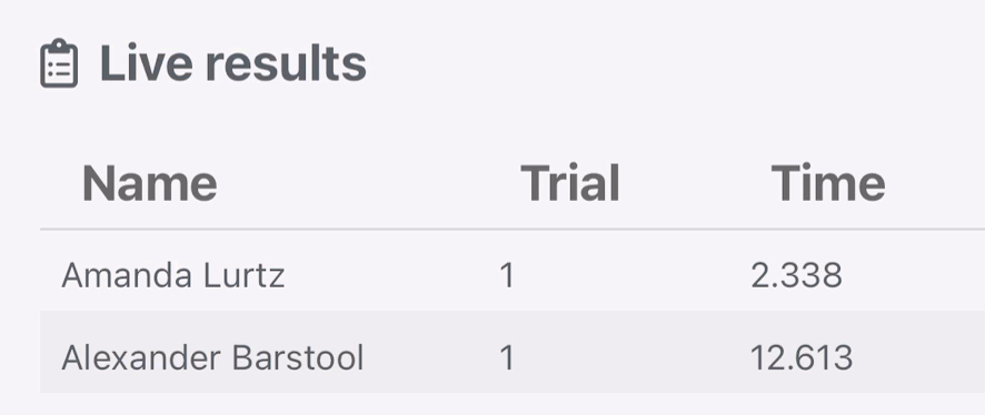 Enable trial validity in the SmartSpeed Plus app – VALD Knowledge Base