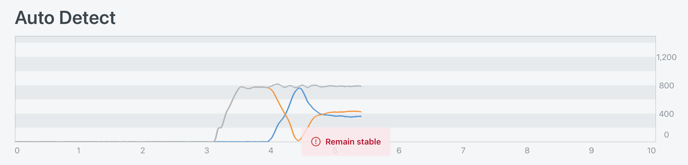 ForceDecks iOS – Release Notes – VALD Knowledge Base