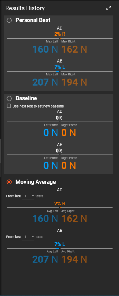 Understanding Results in the ForceFrame App – VALD Knowledge Base