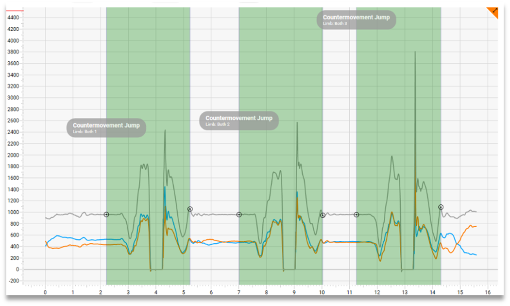 Recording a test in ForceDecks Windows – VALD Knowledge Base