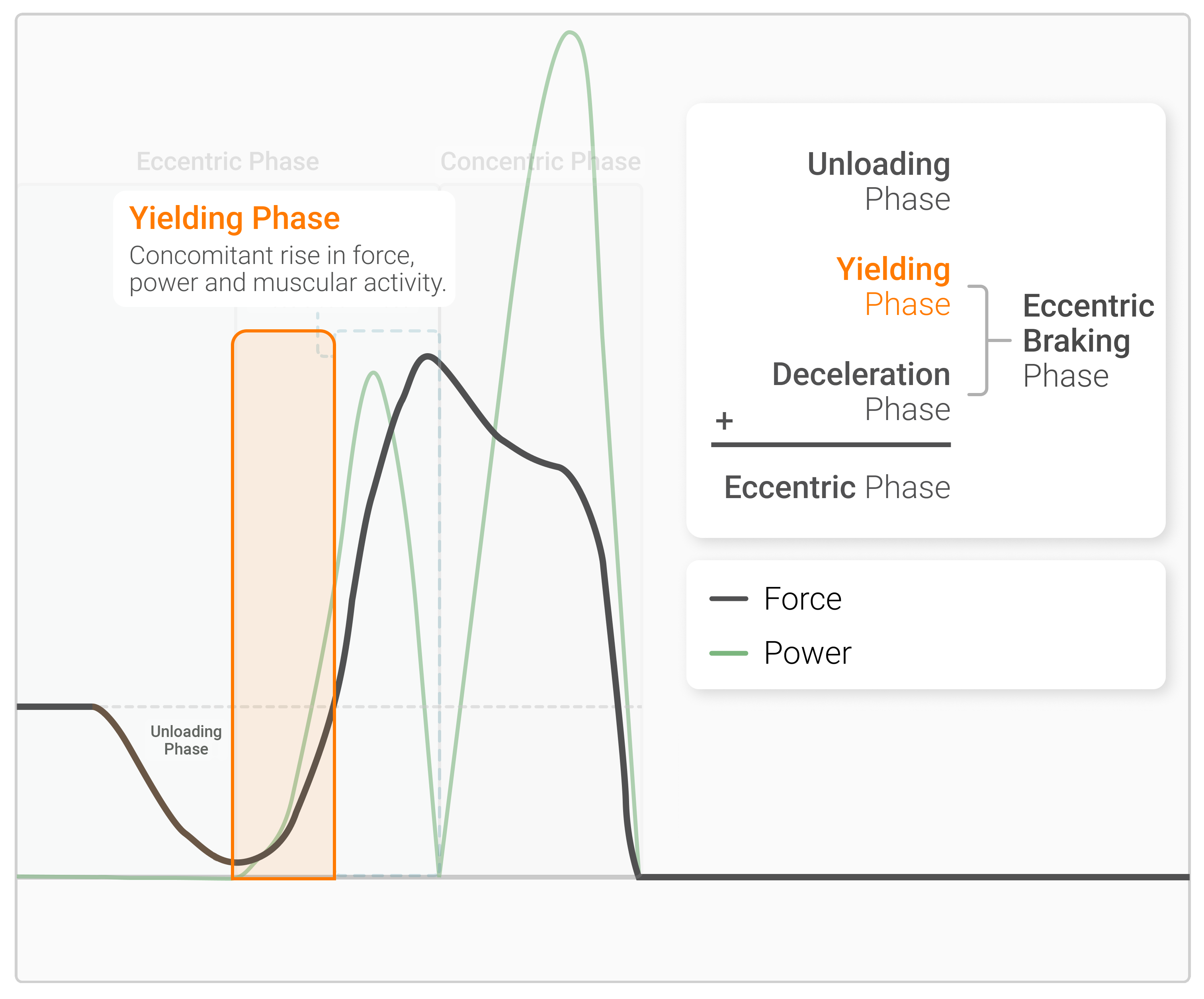 ForceDecks iOS v2.3.1 Release Notes – 10 November 2025 – VALD Knowledge ...