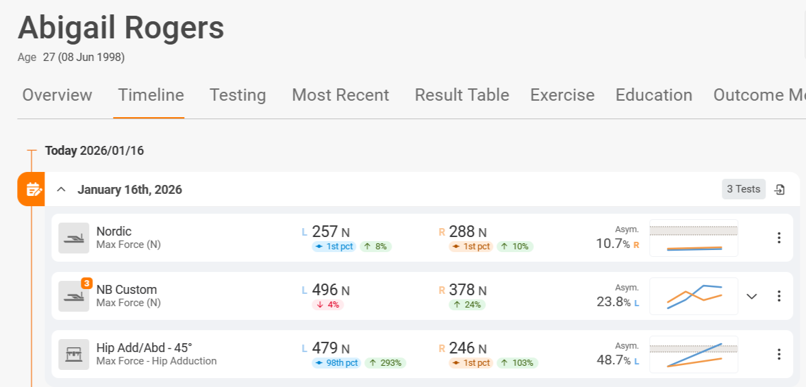 VALD Hub Release Notes – 20 January 2026 – VALD Knowledge Base